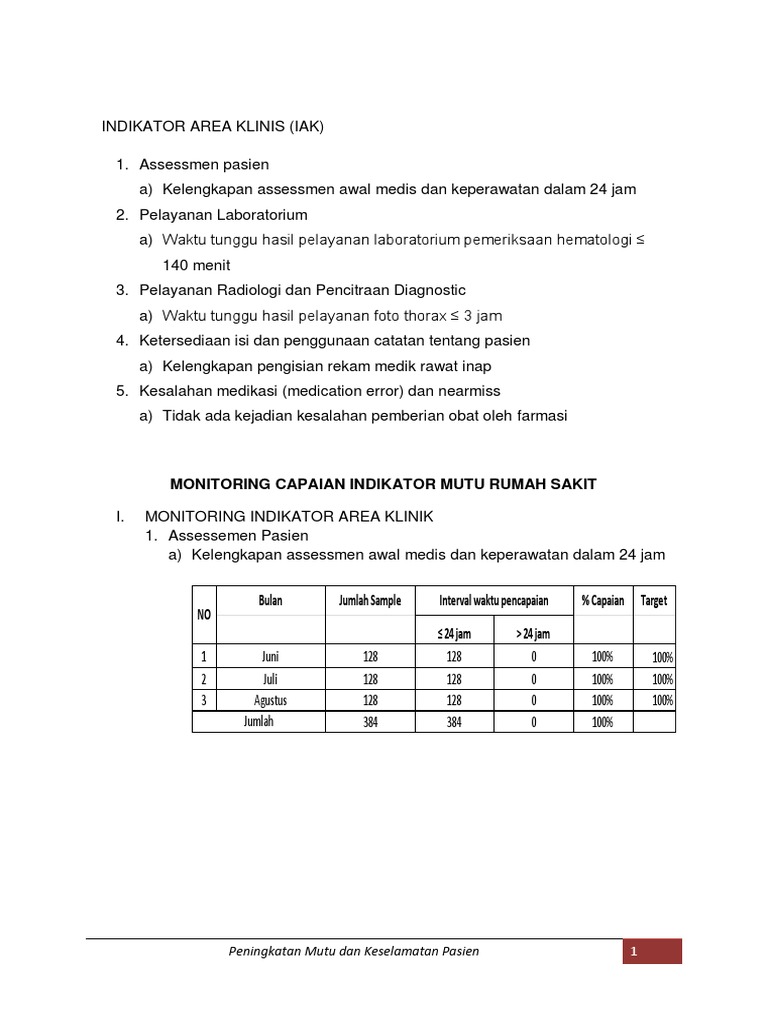 Indikator Mutu Radiologi | PDF