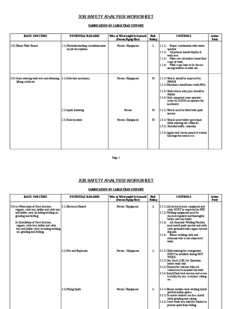 JSA For Building | PDF | Scaffolding | Safety