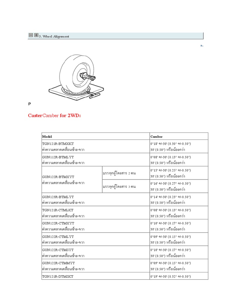 Toyota Revo Gun | PDF