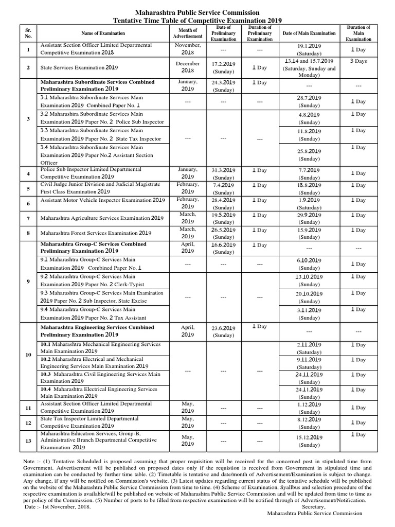 English Time Table 2019 | Download Free PDF | Public Sphere | Public Law