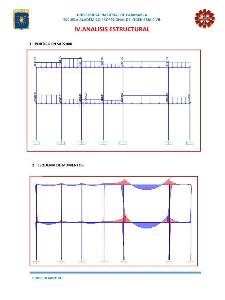 analisis estructural | Ingeniería | Ingeniero civil