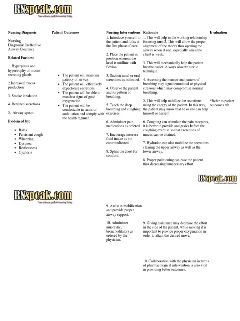 Ineffective Airway Clearance-Nursing Care Plan for COPD | Chronic ...