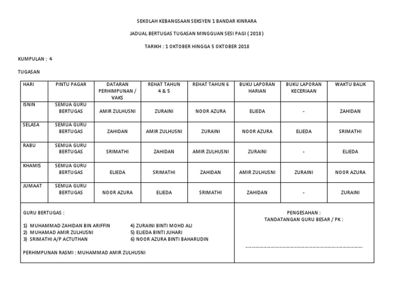 Jadual Bertugas Mingguan Guru | PDF
