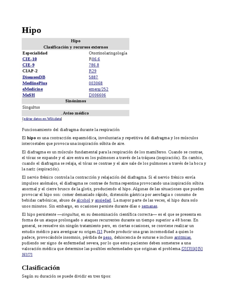 Hipo | PDF | Bienestar | Medicina