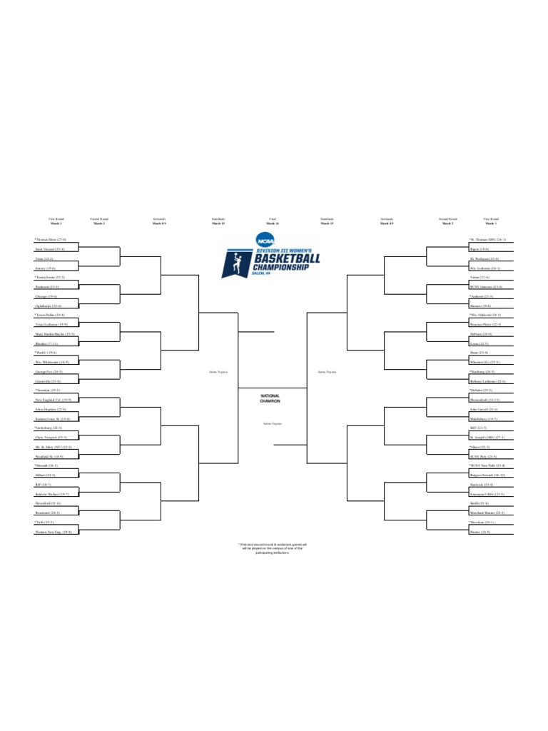 NCAA D3 Bracket | PDF | Sports | Leisure