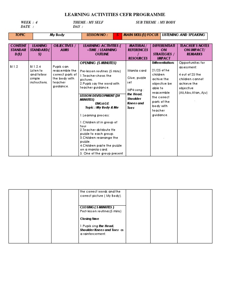 Cefr RPH Lesson 5 (Week 4 in January) New | PDF | Education Theory | Learning