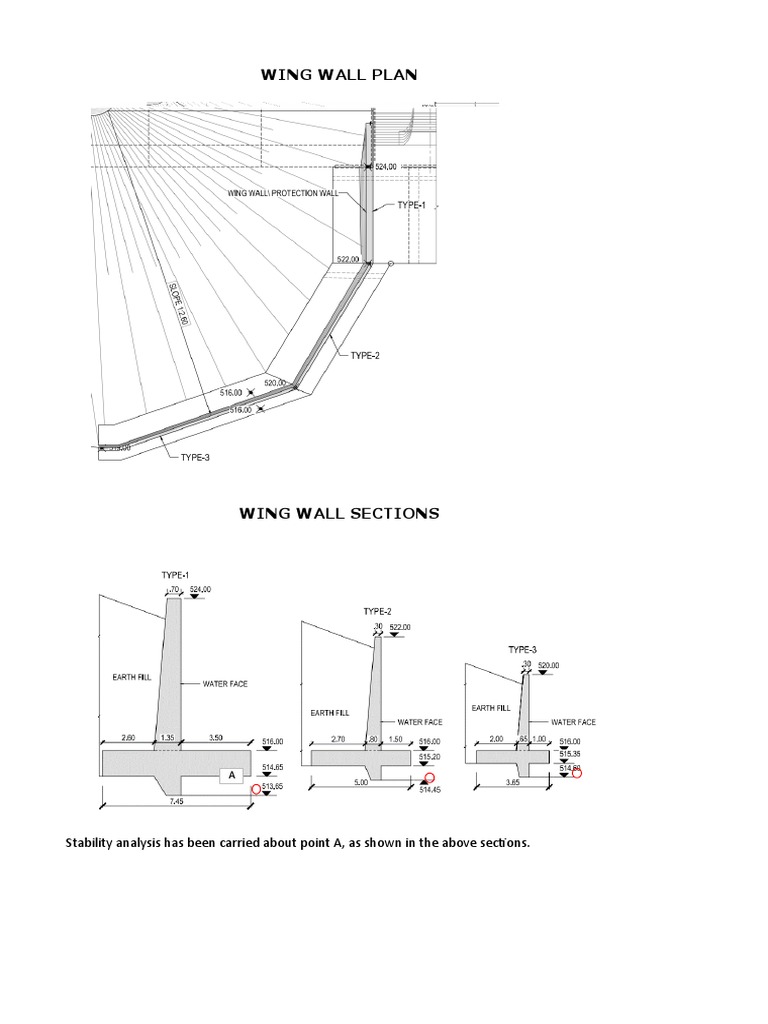 Wing Wall Stability and Structural Design (Power Intake) | PDF ...
