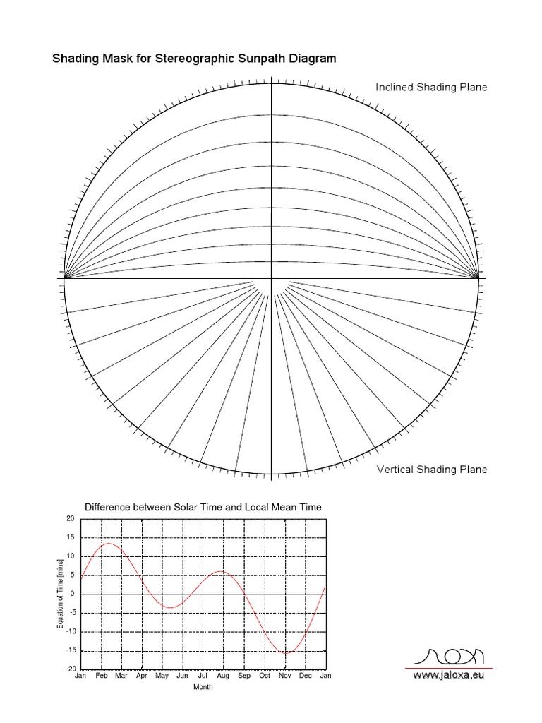 Shading Mask PDF | PDF
