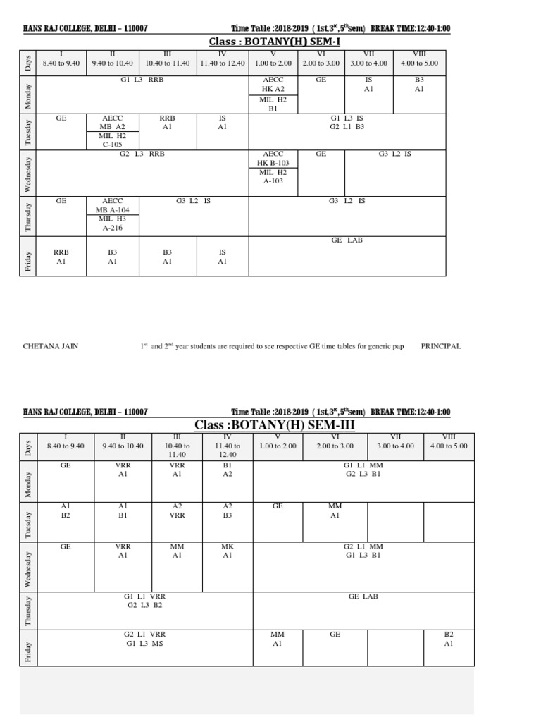 Hans Raj College 2018-2019 Timetable | PDF