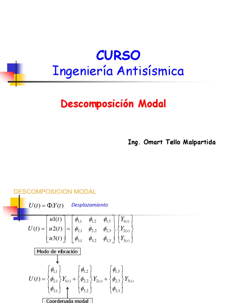 C17. - Metodo de Stodola | PDF | Física | Enseñanza de matemática