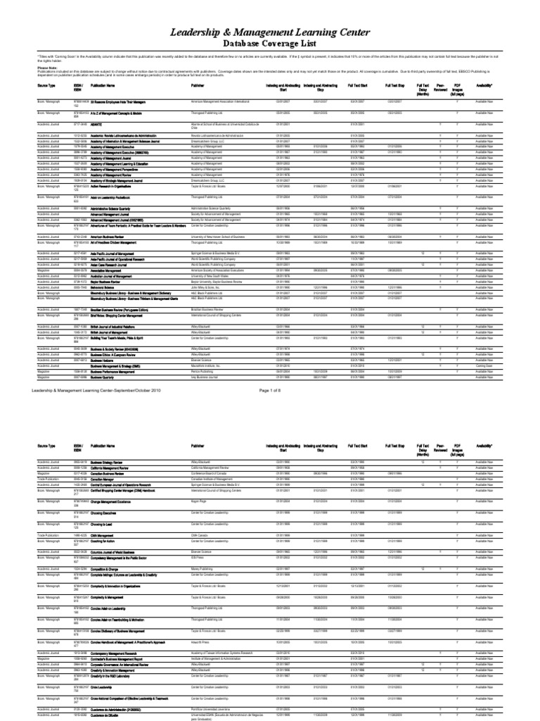 Leadership & Management Learning Center: Database Coverage List | PDF ...