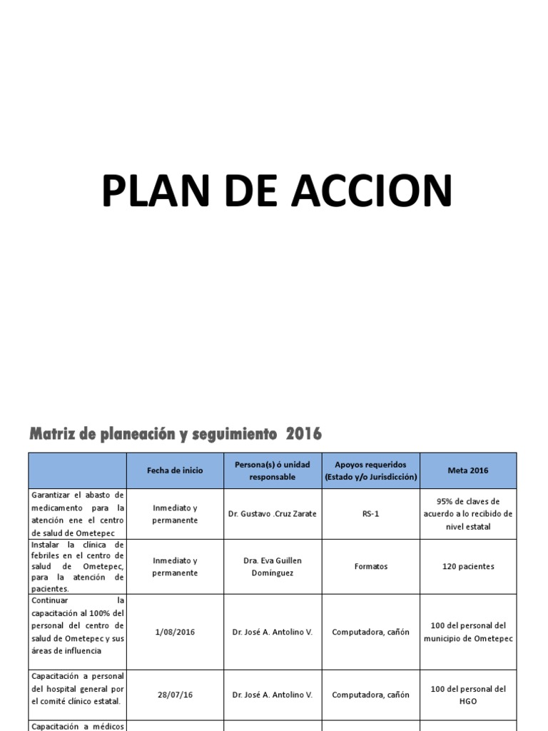 Plan de Accion Zika Julio-Sept 2016 | PDF | Salud pública | Medicina
