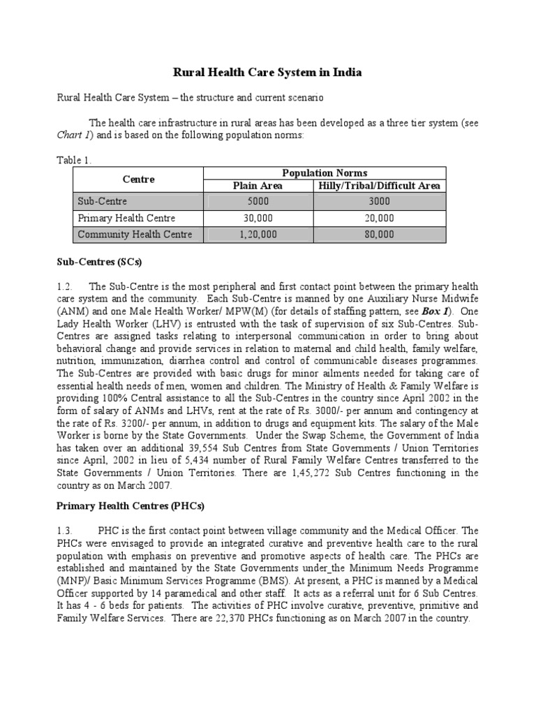 Organization of Rural Health Services | PDF | Health Economics | Public ...