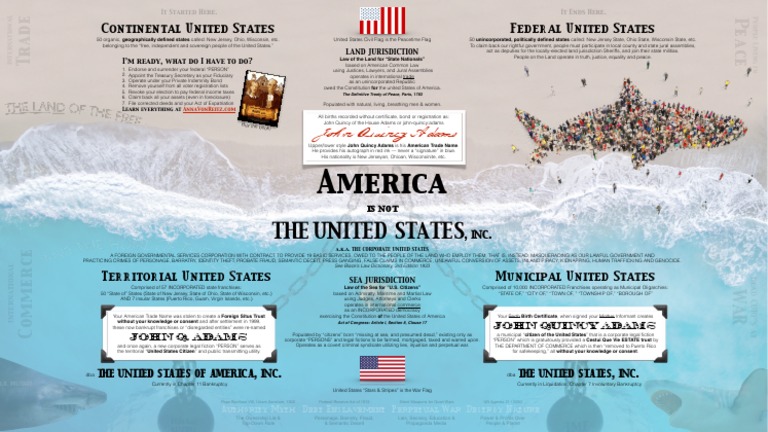 America Not United States Poster Anna Von Reitz | Download Free PDF | U ...