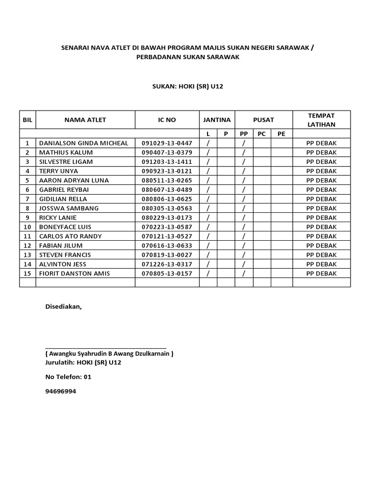Senarai Nama Atlet Di Bawah Program Majlis Sukan Negeri Sarawak | PDF