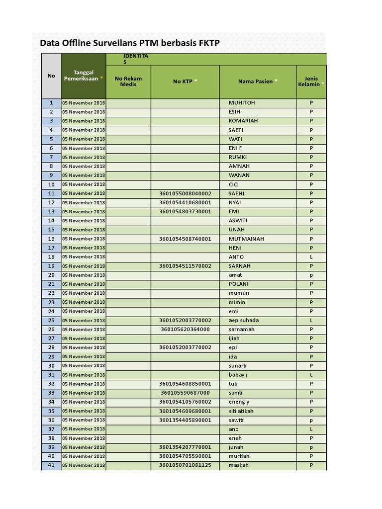 TTD Format Scrining | PDF | Lipid | Medical Specialties