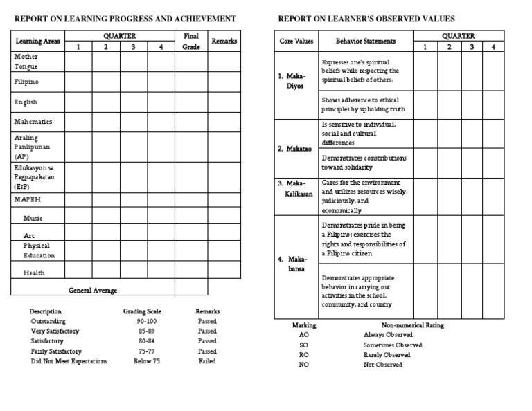 Form 138 Sf9 Back | PDF | Value (Ethics) | Action (Philosophy)