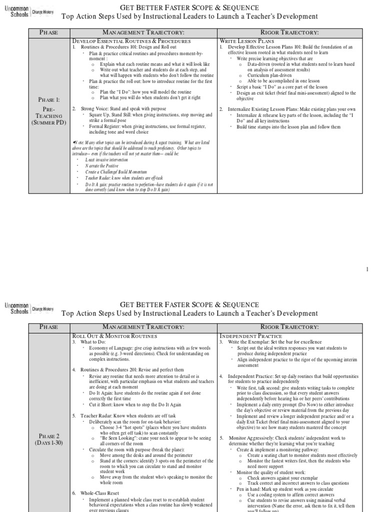 Get Better Faster Scope and Sequence | PDF | Lesson Plan | Question