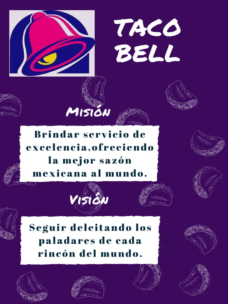Tacobell | PDF