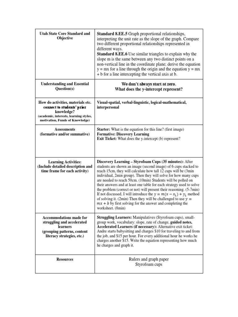 Introduction To Linear Relationships Lesson Plan | PDF | Slope ...