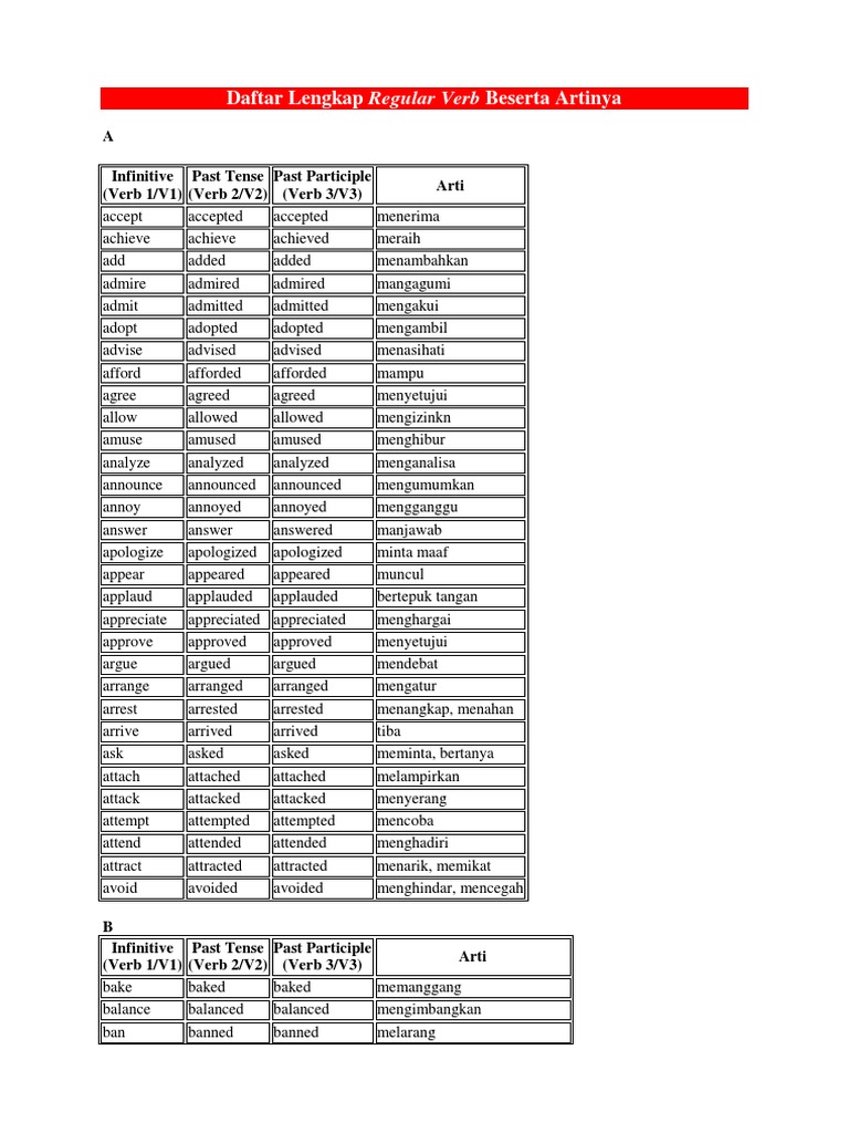 Daftar Lengkap Regular Verb Beserta Artinya | PDF | Verb | Linguistic ...