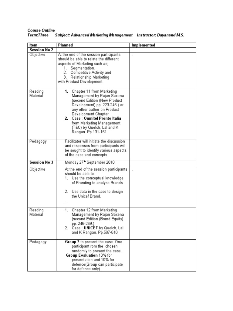 AMM Course Outline | PDF | Marketing | Sales