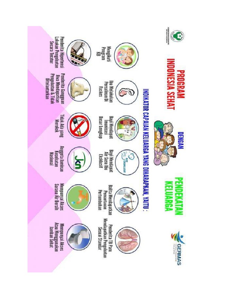 Leaflet Germas | PDF