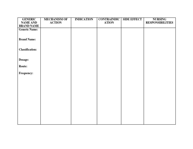 Drug Study Format | PDF