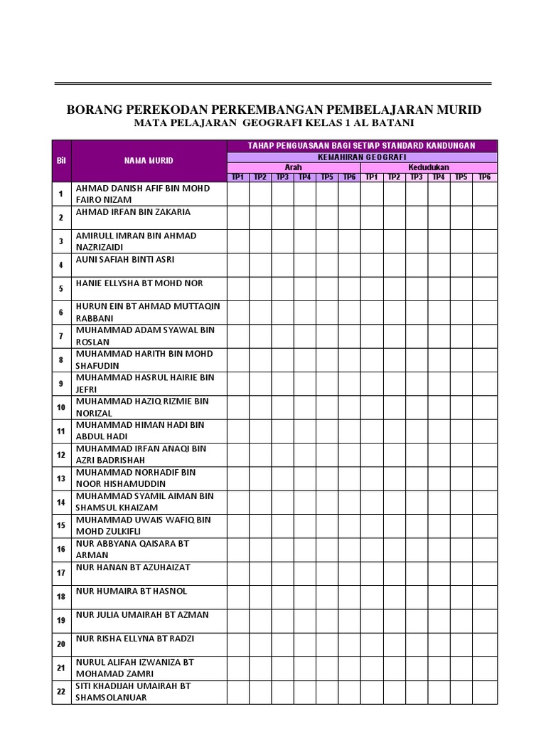 Borang Transit f1 | PDF