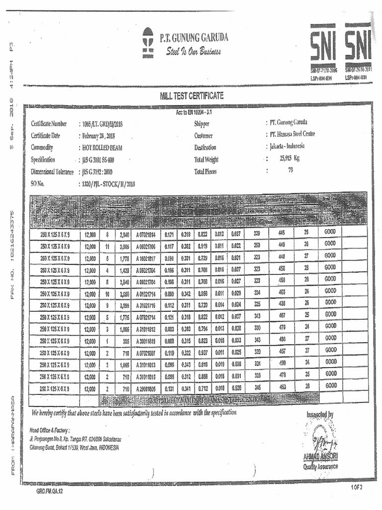 Mill Certificate | PDF