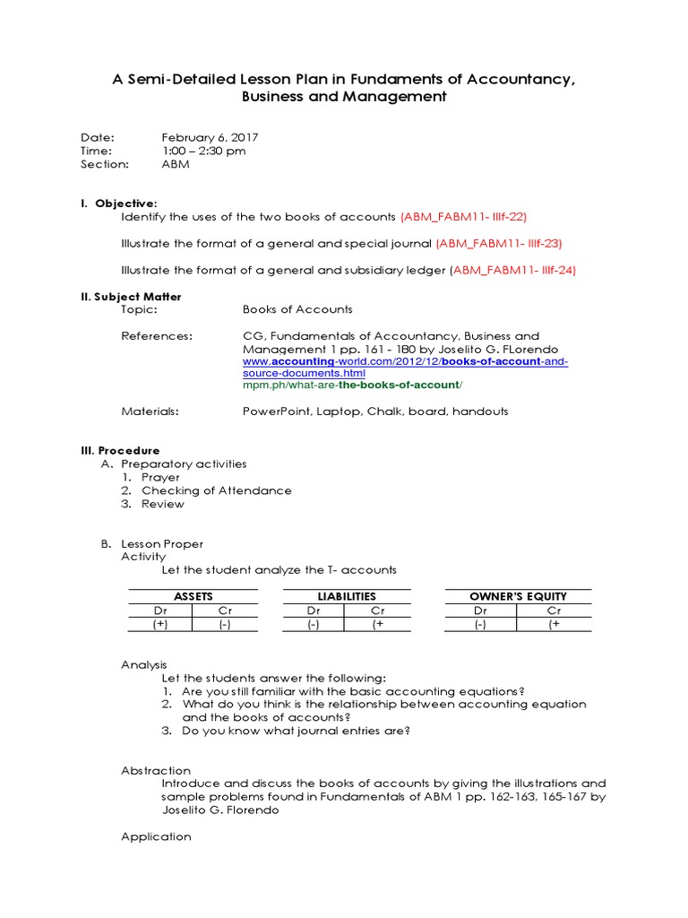 Lesson Plan: Books of Accounts in ABM | PDF | Accounting | Economies
