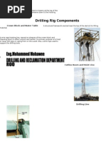 List of Components of Oil Drilling Rigs | PDF | Drilling Rig | Blowout ...