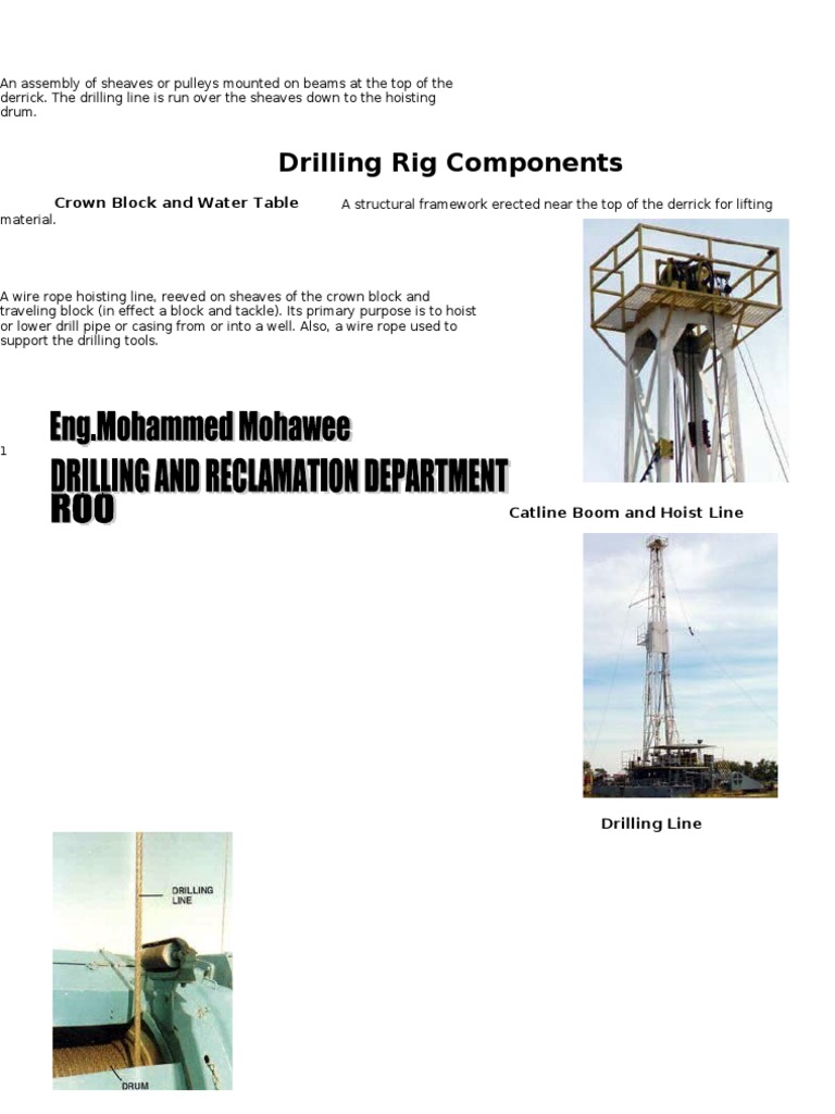 Drilling Rig Components: Crown Block and Water Table | PDF | Drilling ...