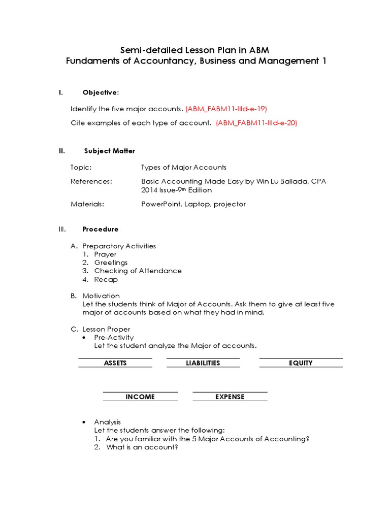Semi-Detailed Lesson Plan in ABM Fundaments of Accountancy, Business ...
