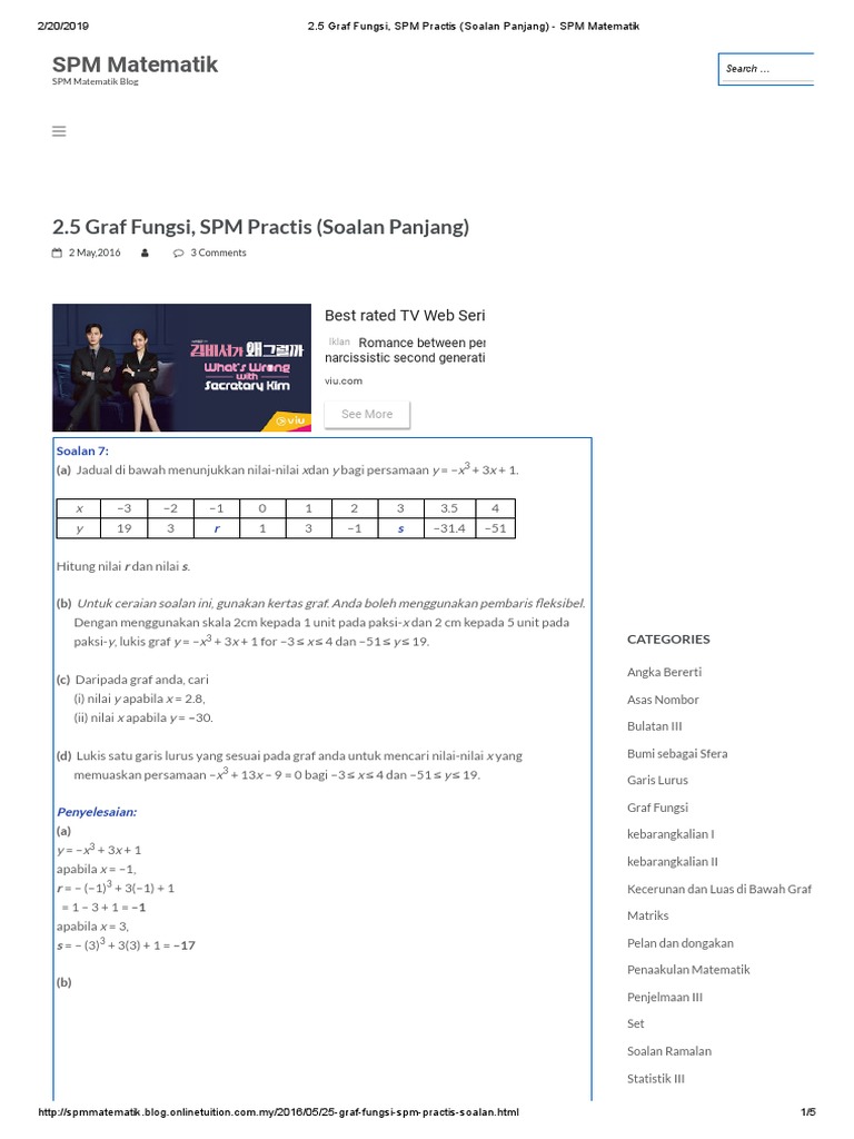 2.5 Graf Fungsi, SPM Practis (Soalan Panjang) - SPM Matematik | PDF