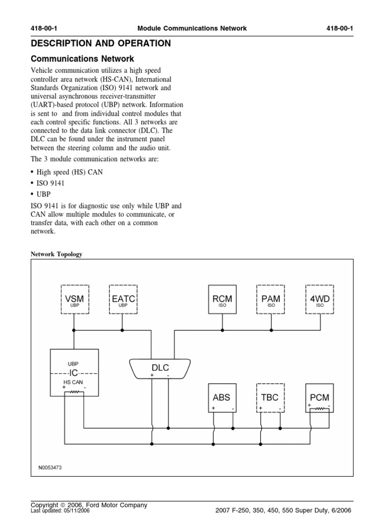 Can Ford | PDF | Computer Network | Resistor