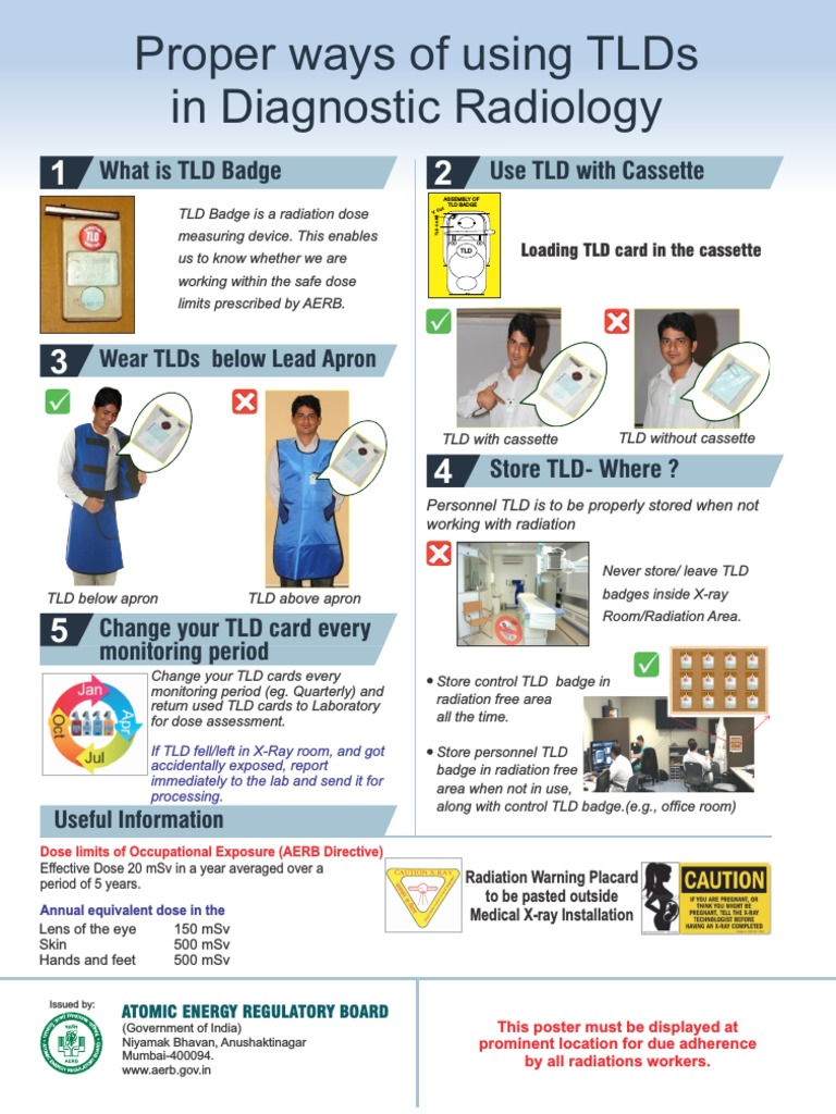 TLD | PDF | Ionizing Radiation | Absorbed Dose