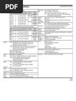 Electrical Symbols BS en 60617 | PDF | Fluorescent Lamp | Switch