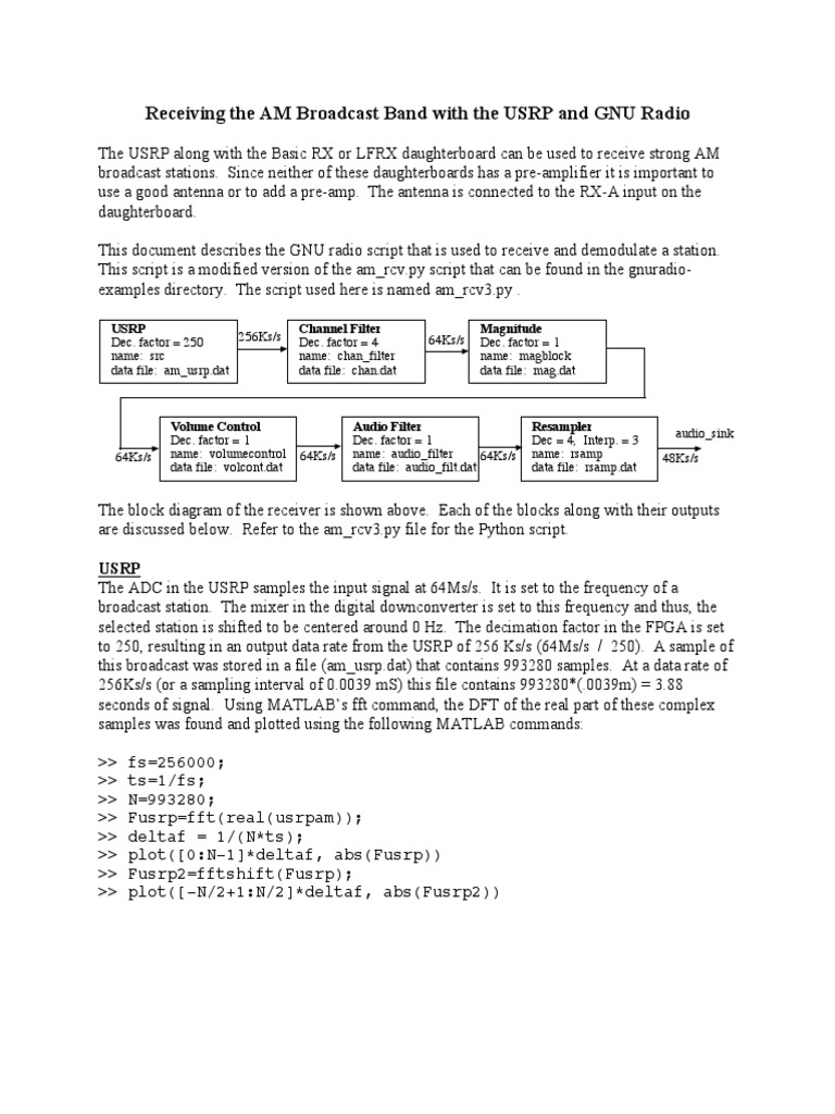 Am Sigs Matlab PDF | PDF | Sampling (Signal Processing) | Spectral Density