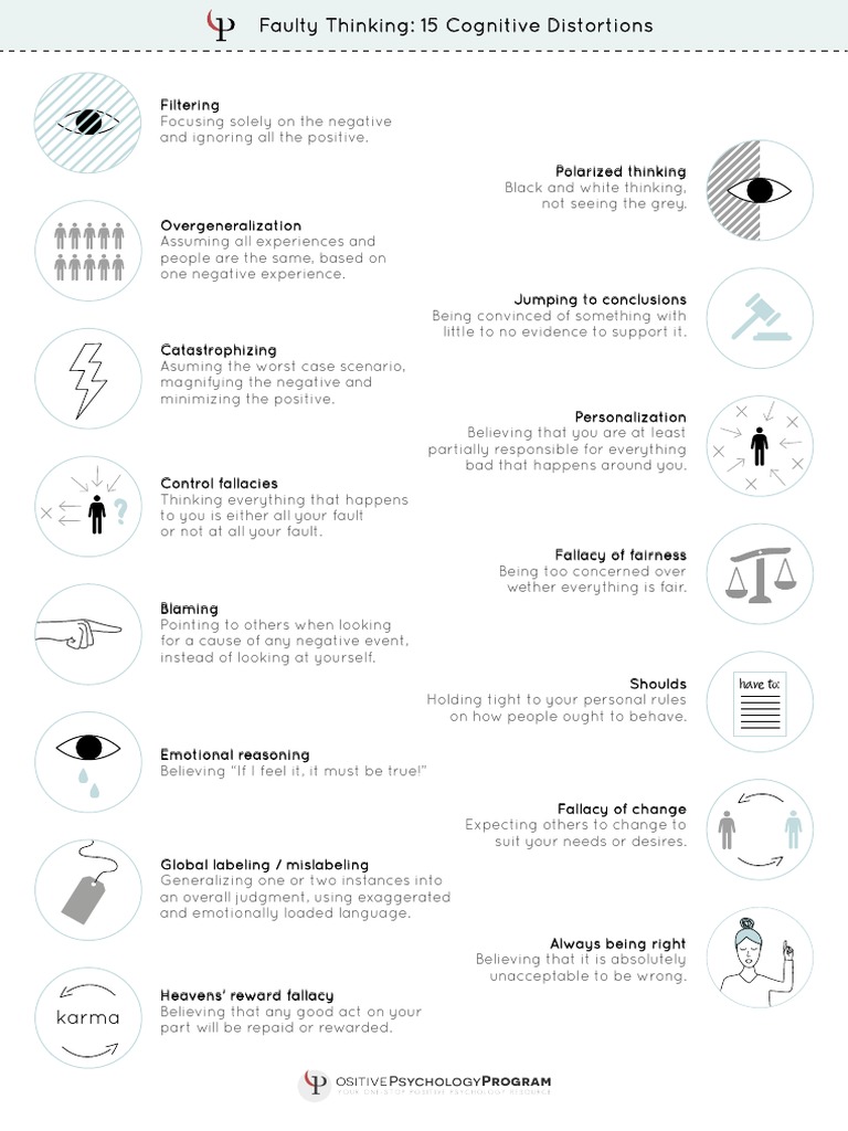 Cognitive Distortions | PDF | Metaphysics Of Mind | Neuropsychology
