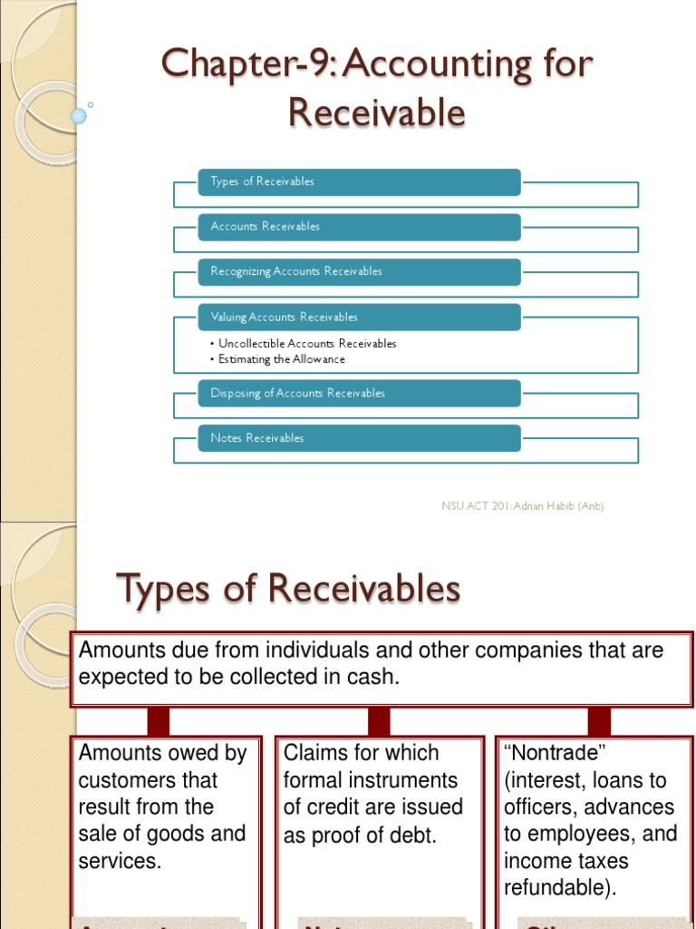 Chapter-9: Accounting For Receivable: Types of Receivables | PDF | Bad ...