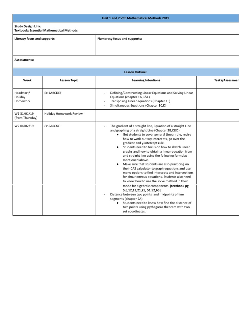 2019 Methods Year 11 Timeline | PDF | Function (Mathematics) | Line ...