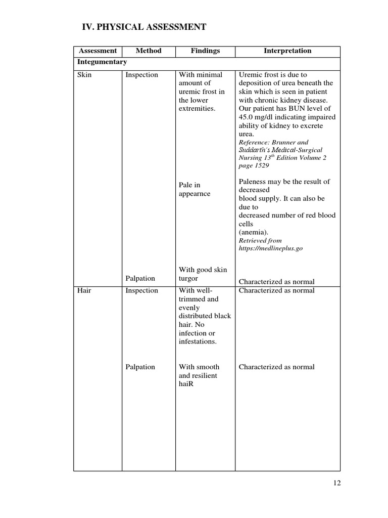 IV. Physical Assessment | PDF | Human Nose | Clinical Medicine
