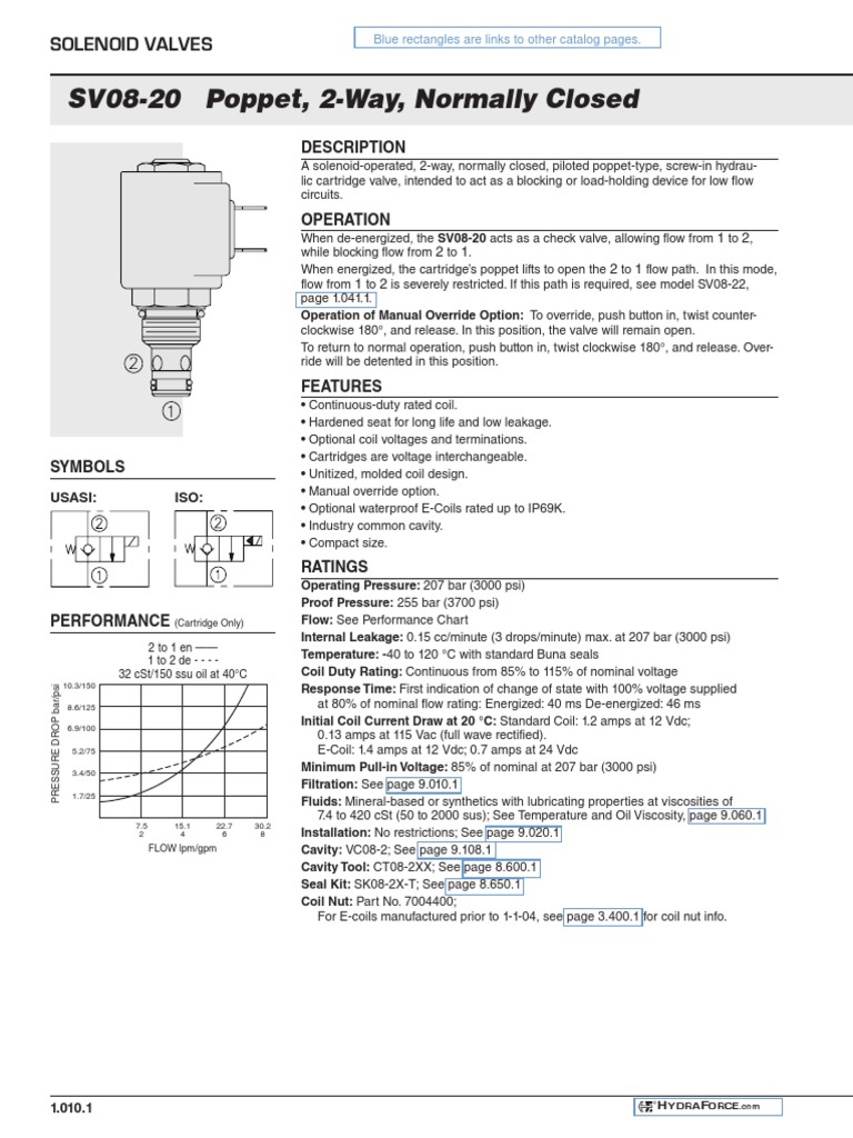 SV08-20 Poppet, 2-Way, Normally Closed: Solenoid Valves | PDF | Valve ...