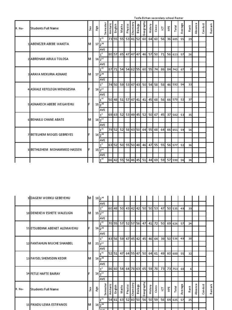 Tesfa Birhan Secondary School Rester: ST ND | PDF | Nature
