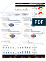 Company Profile PT Inabata Creation Indonesia | PDF