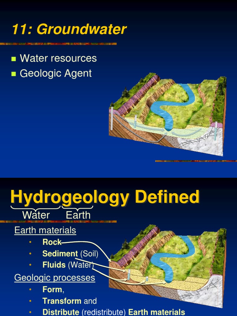 Groundwater Flow and Hydrogeology Insights | PDF | Aquifer | Groundwater
