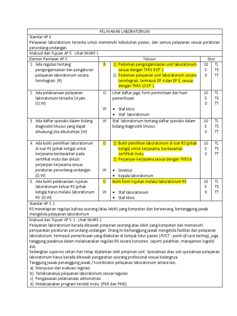 Regulasi & Dokumen Pelayanan Laboratorium | PDF