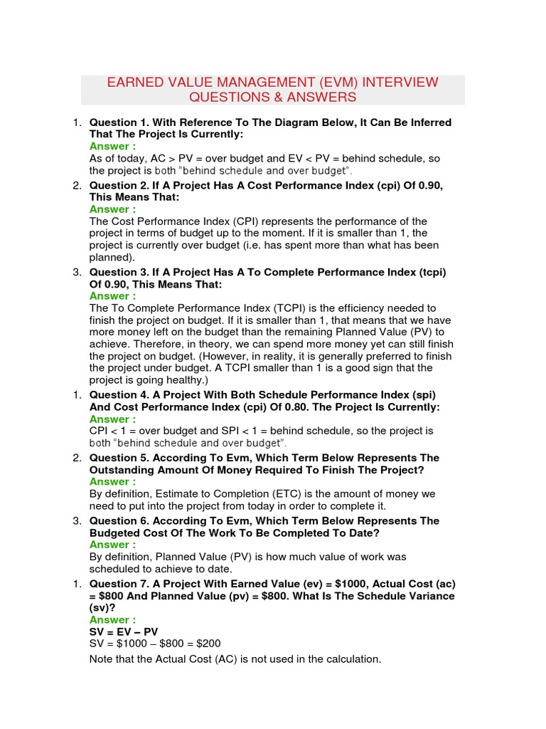 Earned Value Management (Evm) Interview Questions & Answers: Answer ...