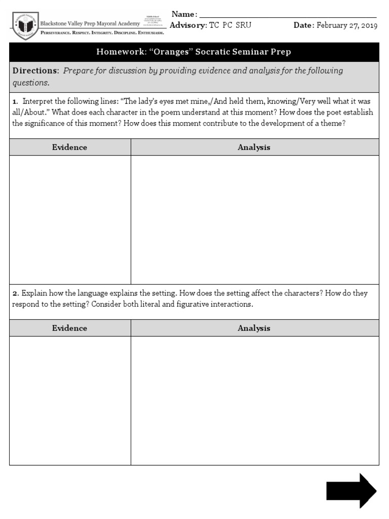 Homework 2 27 Oranges Socratic Seminar Prep | PDF